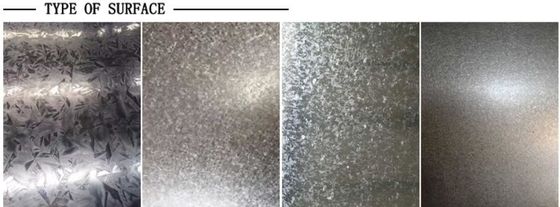 Electro Galvanized Sheet Plate ASTM A653 Paint Lock Sheet Metal