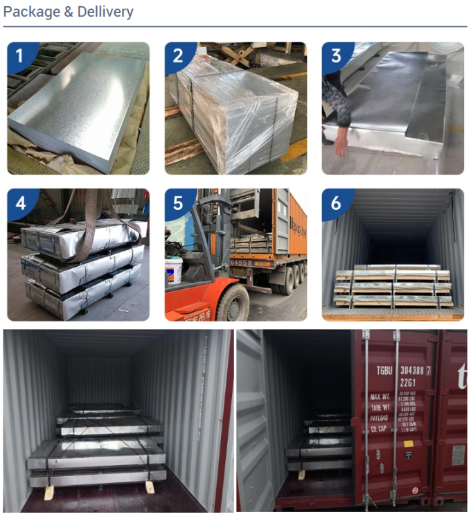 SECC Electrolytic Galvanized Steel Sheet Cold Rolled EGI Plate 600mm-1250mm
