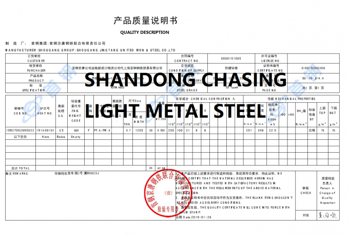 Gi Sheet 0.25mm G50 Cs Type A Hot Dip Galvanized Steel Plate For ...